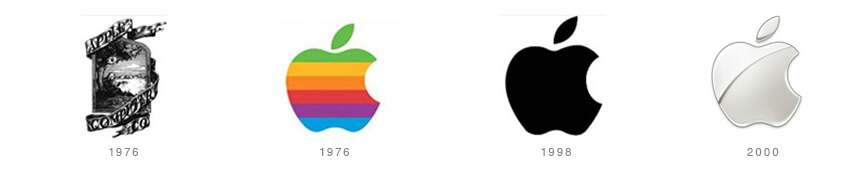 Evolution Of Mac Logo